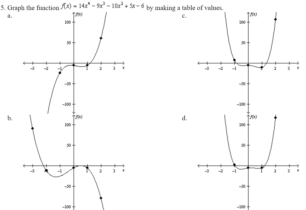 Warmups Topics 8.4 – Easy Peasy All-in-One High School