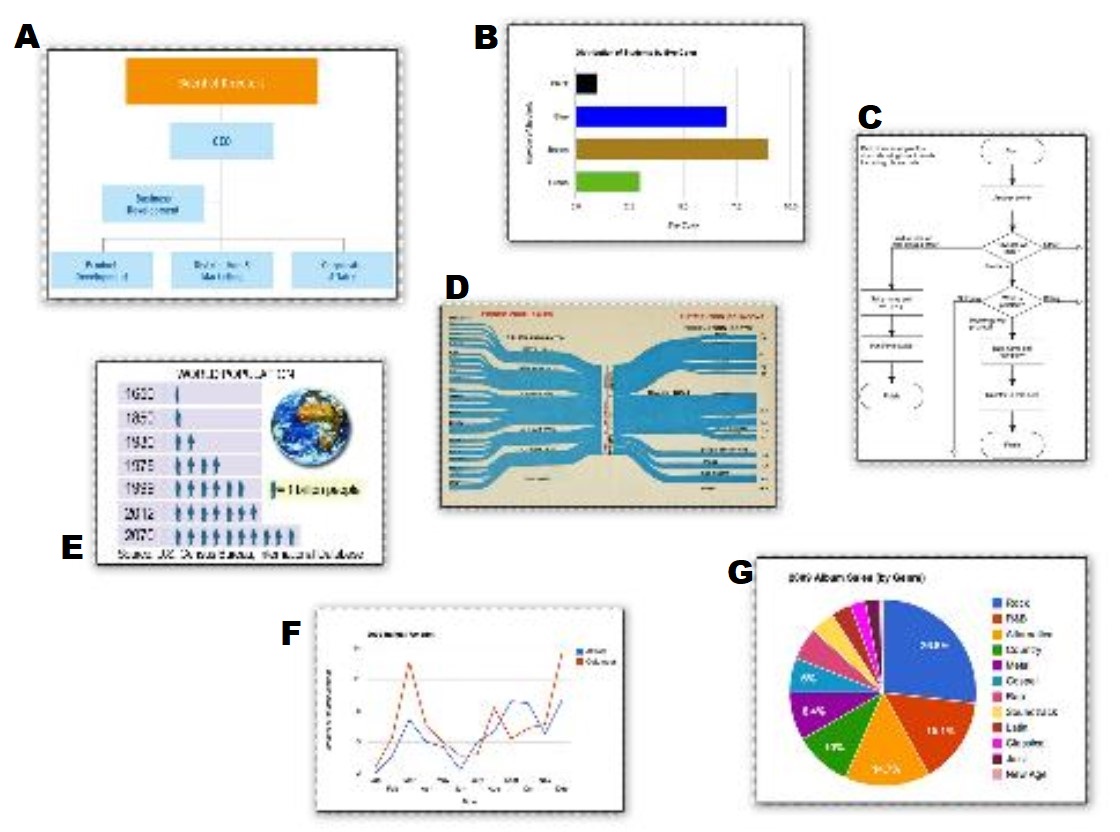 chemistry graphs – Easy Peasy All-in-One High School