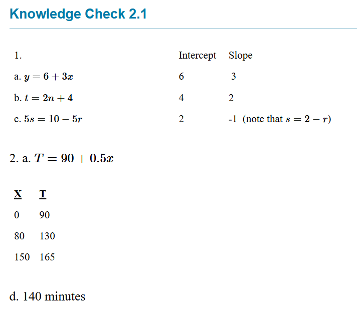 Business Math – Easy Peasy All-in-One High School